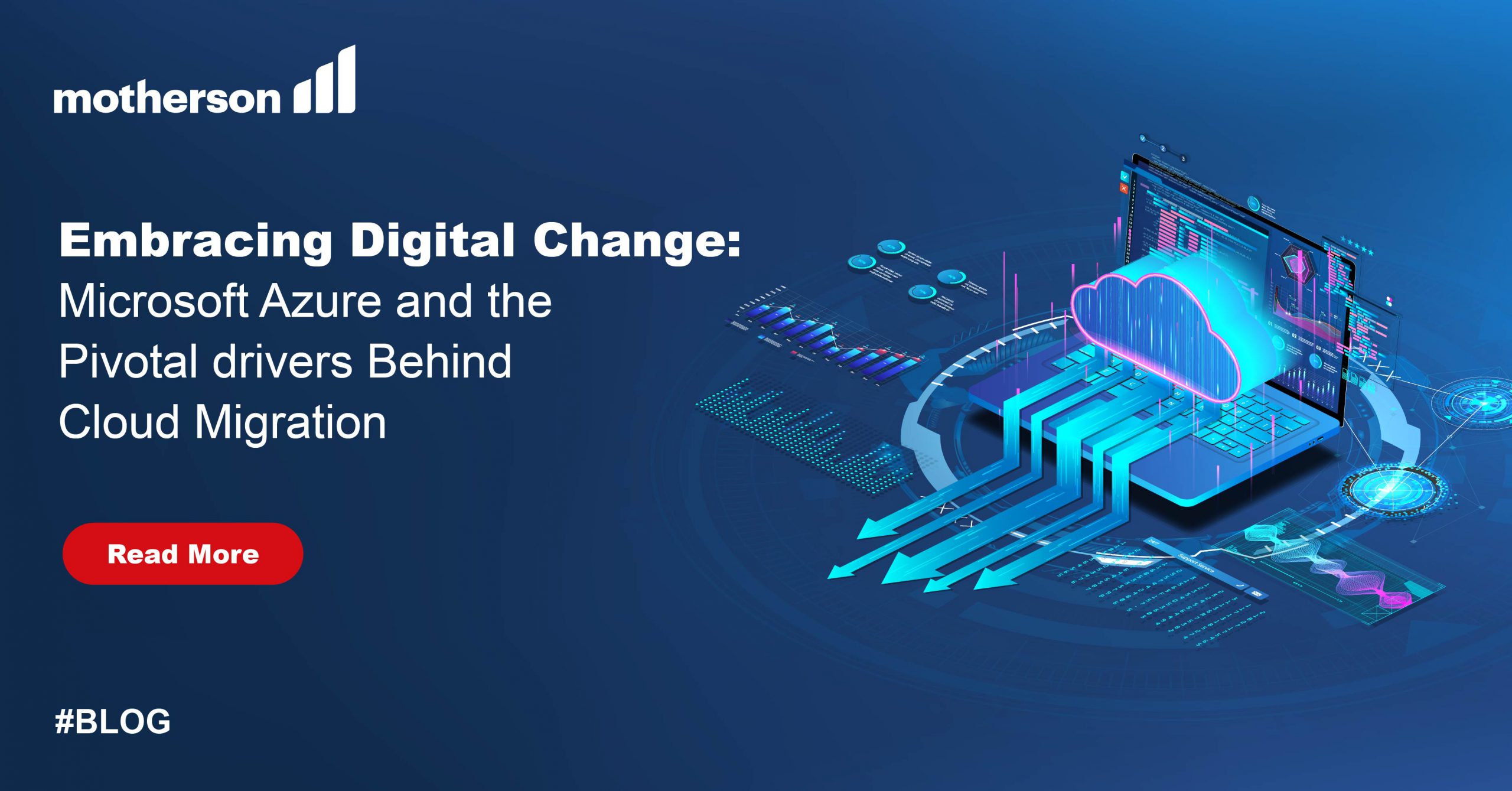 Embracing Digital Change: Microsoft Azure and the Pivotal drivers ...