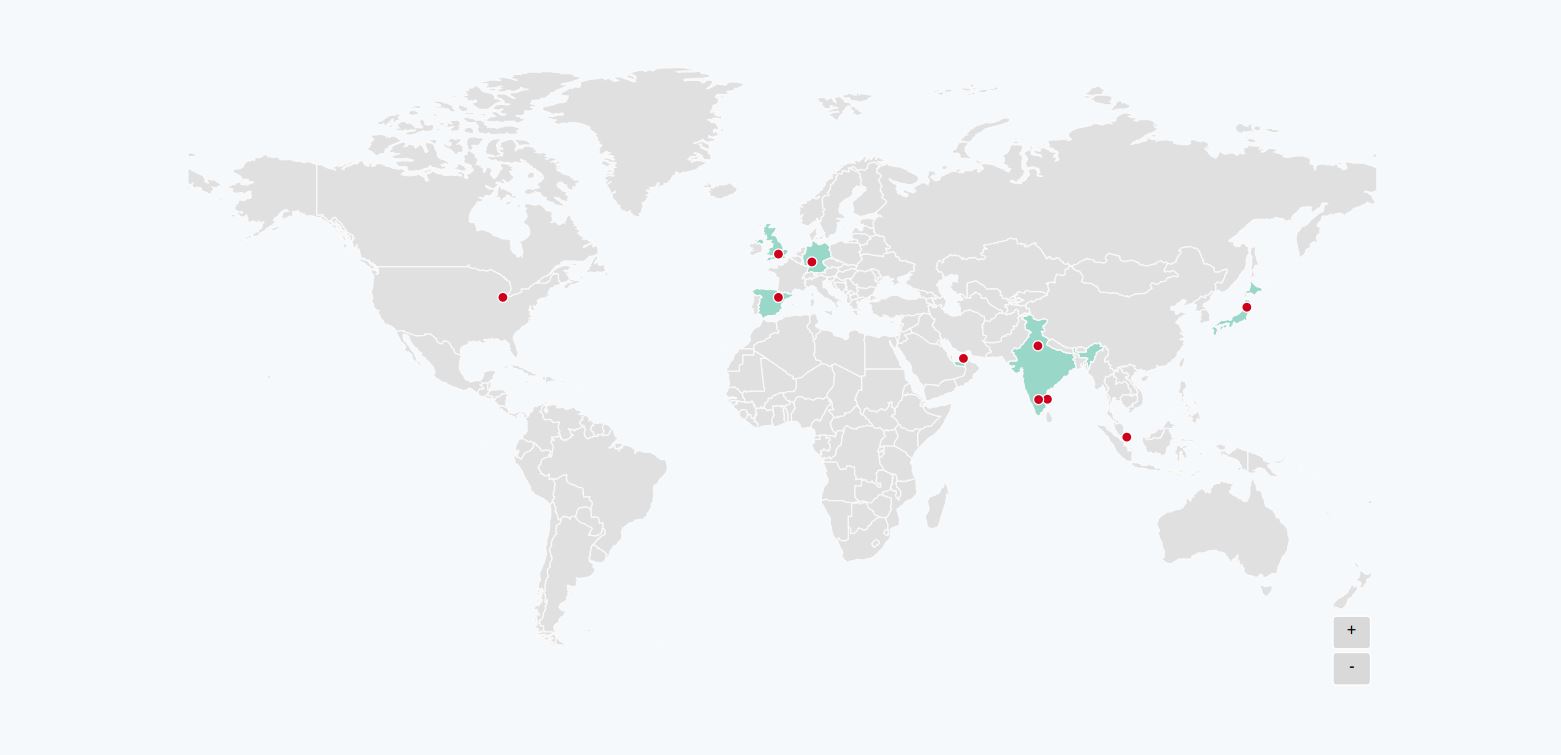 About - Motherson Technology Services